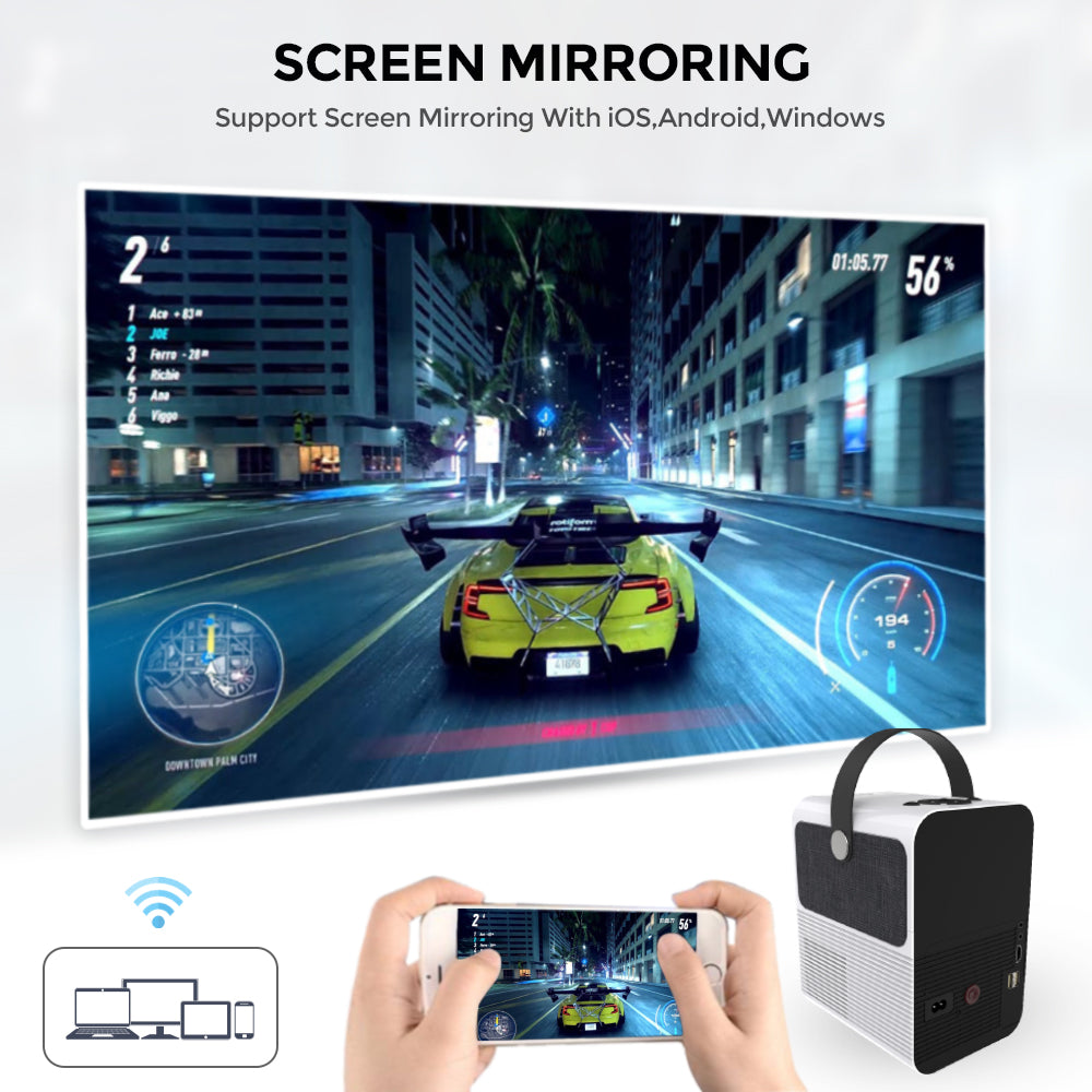 Shop Wownect Home LED Android Projector 4K BBC4 Full HD Home Theater ...